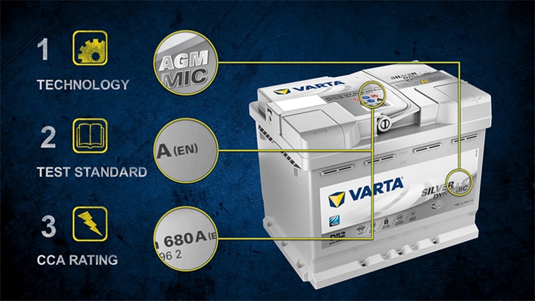 How to use hand-held battery tester correctly | VARTA Automotive Batteries