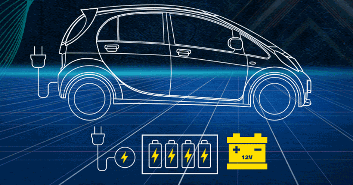 Electric Car Battery Technology | VARTA Automotive Batteries | VARTA ...